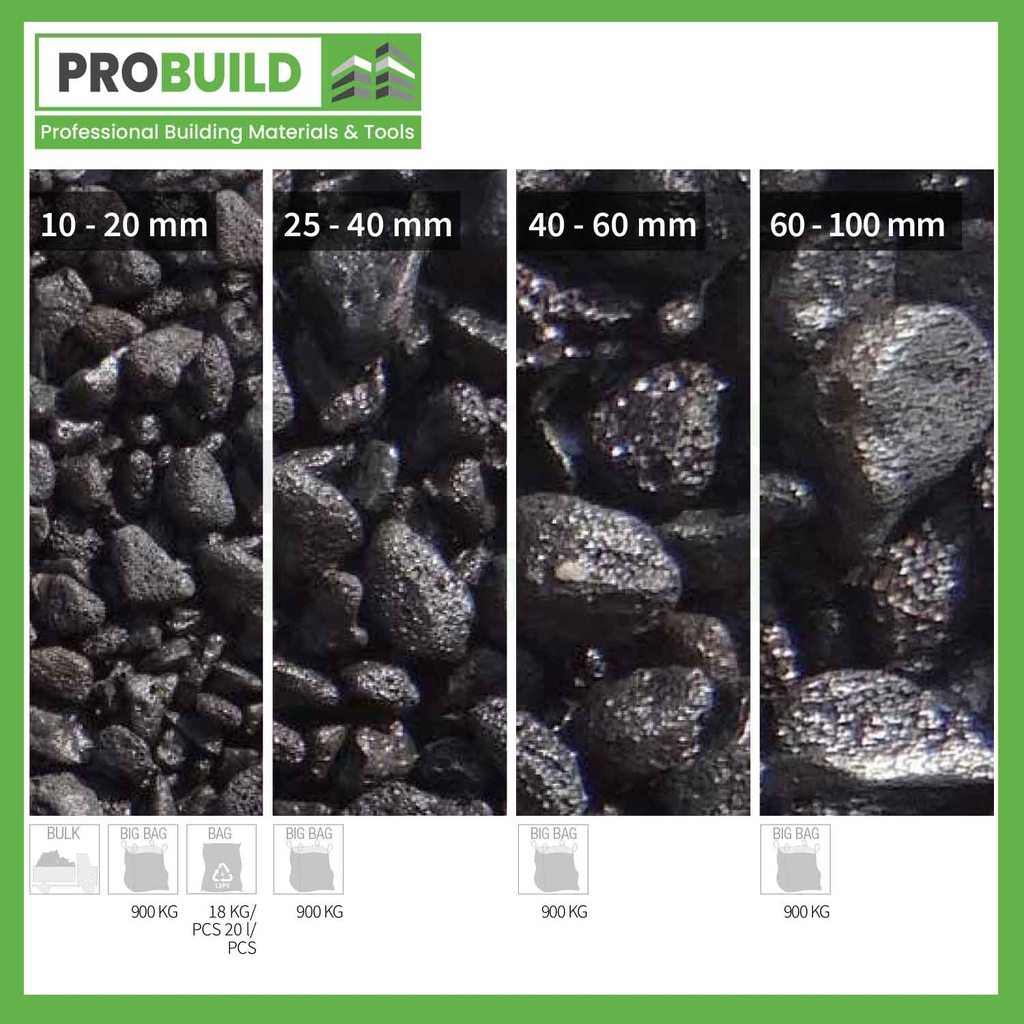 Lava Etna Marble Pebbles | Probuild Malta